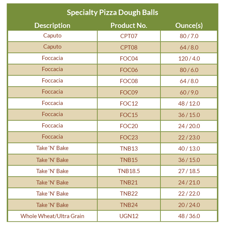Dough Balls | Products | Alive and Kickin' Pizza Crusts